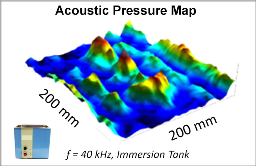 Digital Pressure Meter - MCT 1200 - OndaSonics